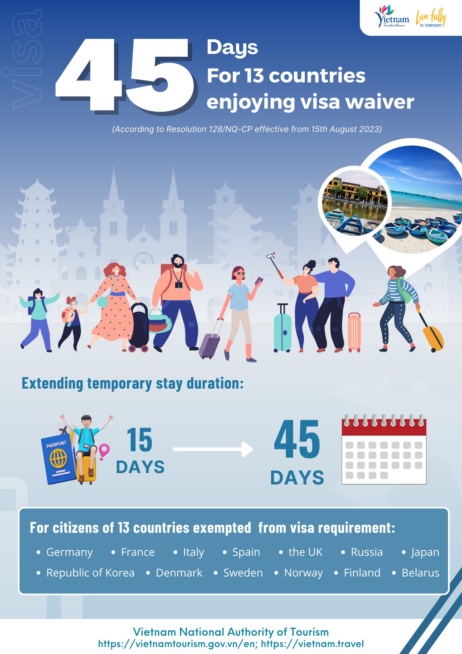 [Infographic] The temporary stay duration increases to 45 days for ...