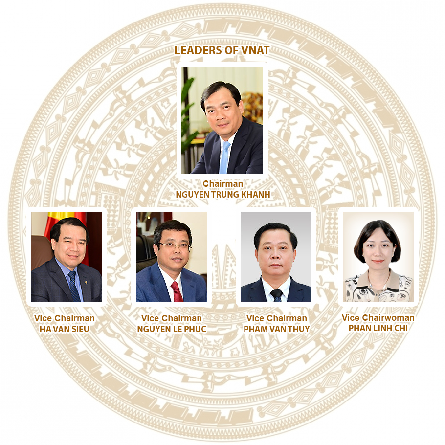 About VNAT - Viet Nam National Authority of Tourism