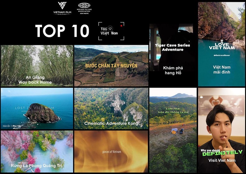 Finalists of video clip-making contest on promoting Vietnam’s tourism ...