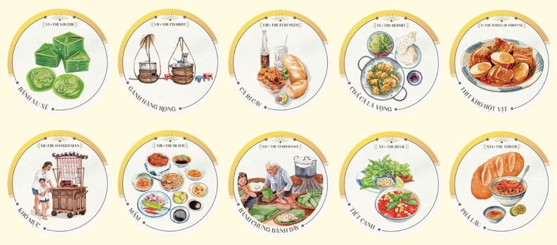 Exploring the diversity of Vietnamese cuisine through tarot cards ...